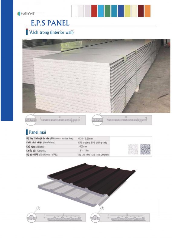 CATALOGUE PANEL CÁCH NHIỆT - Mathome