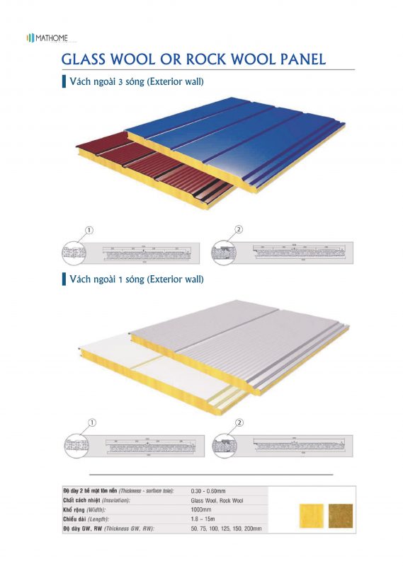 CATALOGUE PANEL CÁCH NHIỆT - Mathome