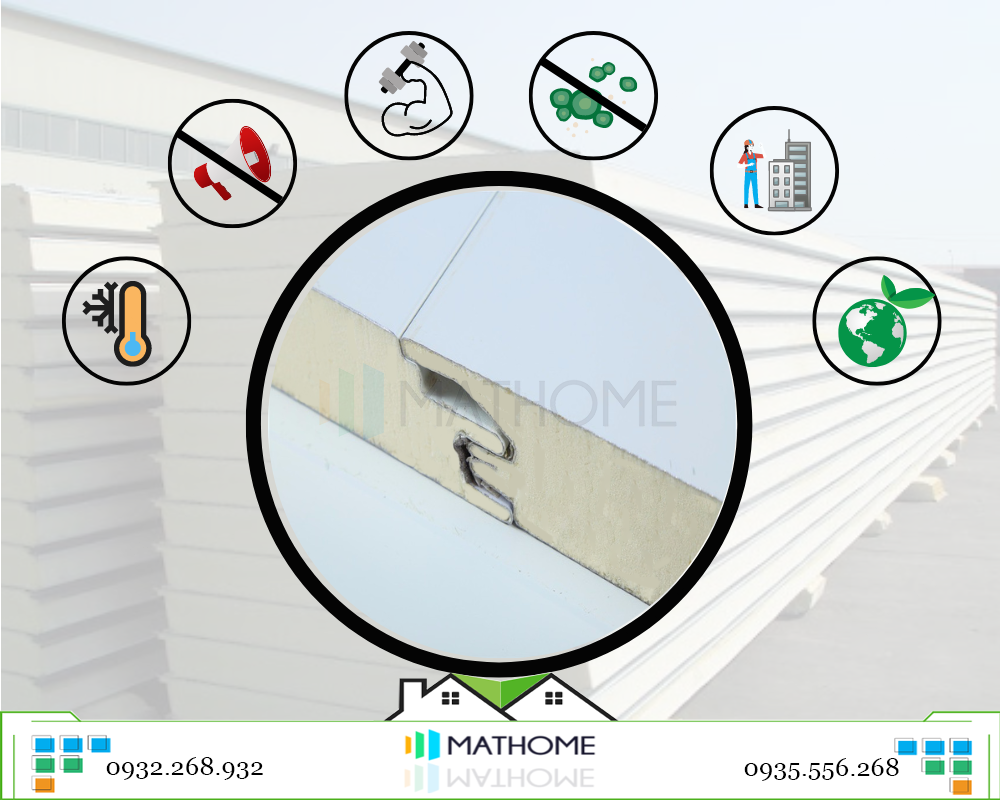 Panel PU 3 Lớp Bao Nhiêu 1m? Giá Cập Nhật Mới Nhất 2023 - Mathome