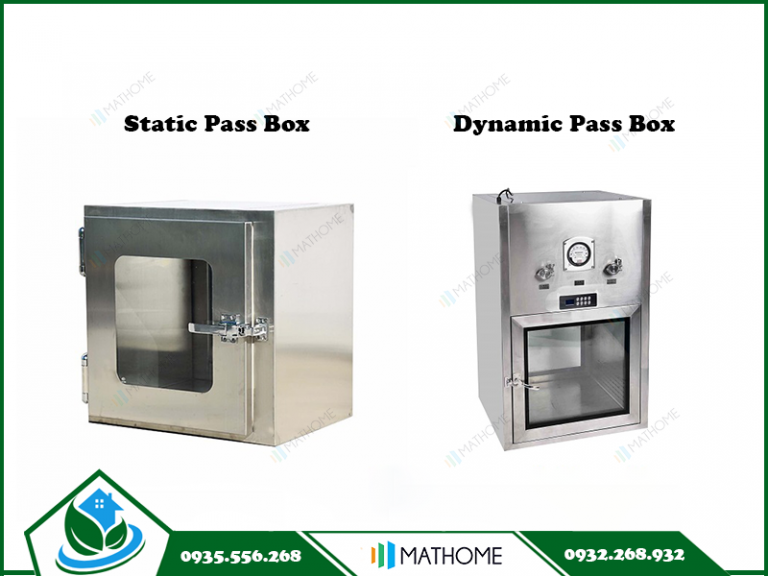 [Cập Nhật] Bảng Báo Giá Thiết Bị Phòng Sạch PASS BOX Rẻ Nhất Tại Việt ...
