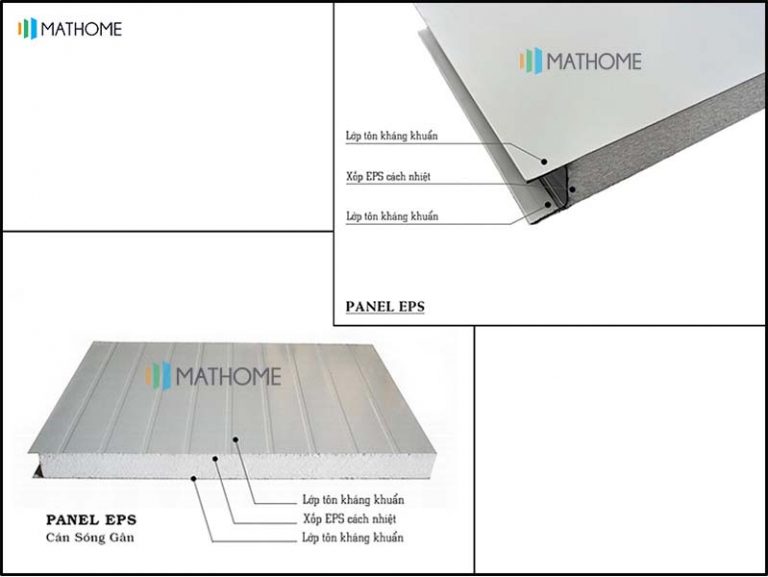 Panel Kháng Khuẩn (Antibacterial Cleanroom Sandwich Wall Panel) - Mathome