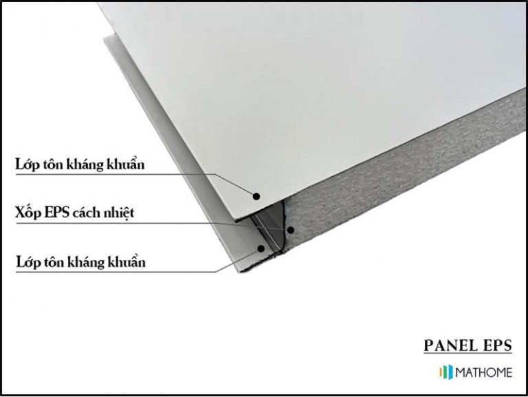 Panel Kháng Khuẩn (Antibacterial Cleanroom Sandwich Wall Panel) - Mathome