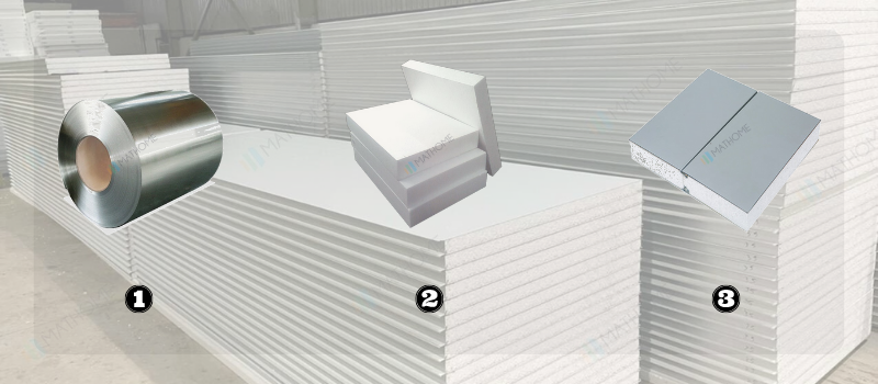 Review Tấm Panel Tôn Xốp EPS: Kích Thước, Giá Cả, Thi Công, Địa Chỉ Mua ...