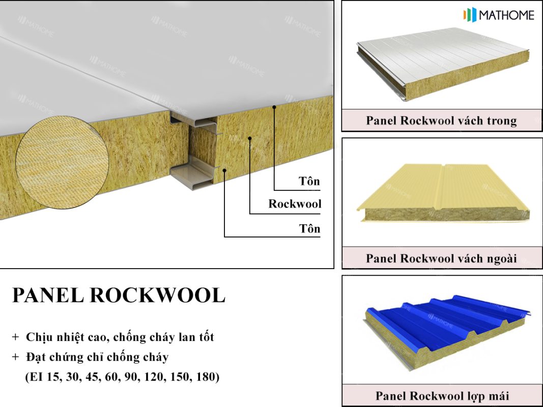 Đơn Vị Cung Cấp Panel Rockwool Tại Gia Lai (Bình Định + Gia Lai)